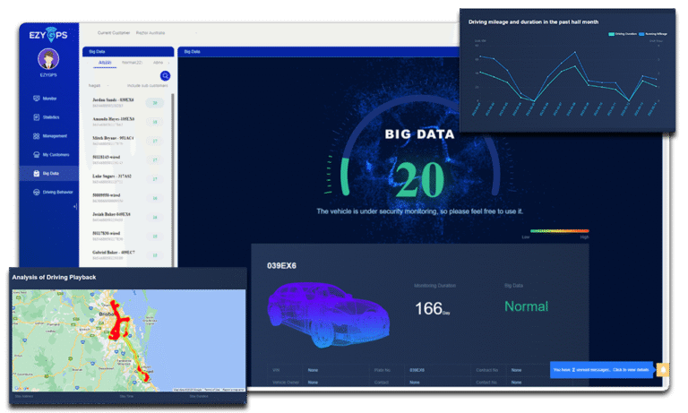 How a Car GPS Tracker Can Protect Your Vehicle in Australia – CarsTale